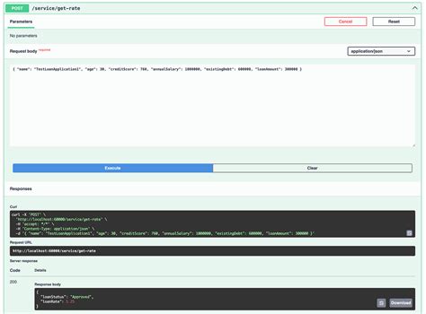 A Simple Crud Api Built With Spring Boot Consumes 200400mb Of Ram At