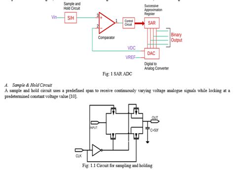 Design And Simulation Of Bit ADC