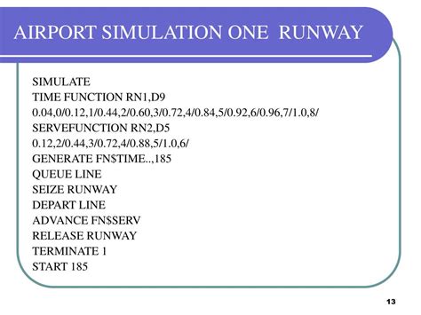 Ppt Gpss Programming General Purpose System Simulation Powerpoint