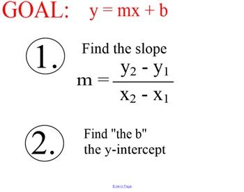 Writing Equations Of Lines By Morley S Lessons TPT