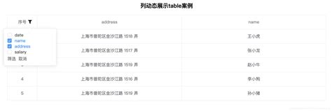 vue elmentui实现table列筛选动态展示功能 vue element 怎么根据筛选条件动态显示列表字段 csdn博客