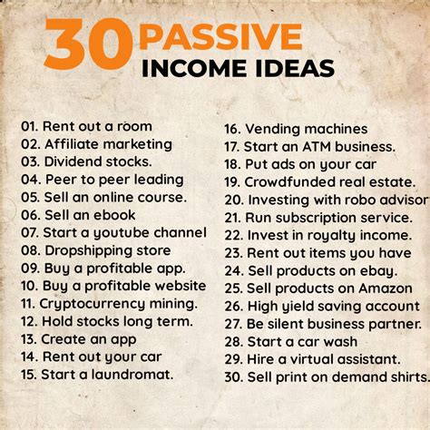 Passive Income Ideas How To Earn Money While You Sleep Artofit