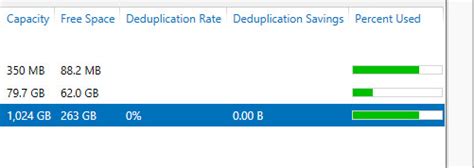 Windows Server 2012 R2 Deduplication Real World Test Virtualization Howto