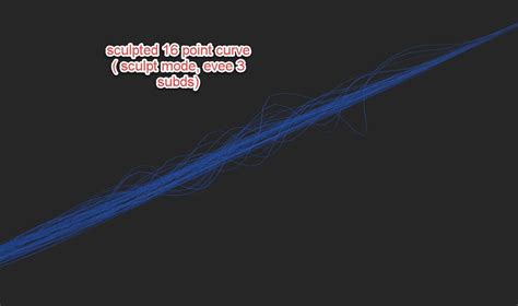 Sculpt Mode Curves Issues Help Needed Modeling Blender Artists