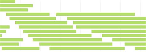 Why Spark Tasks Seem Like It Run On Sequence Stack Overflow