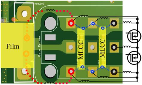 high frequency commutation loop layout of the blocking capacitors and