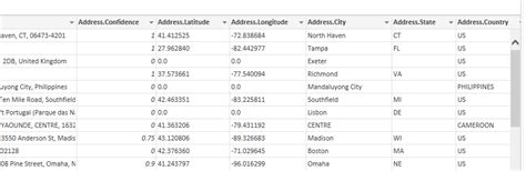 dynamic lookups with data explorer matt masson