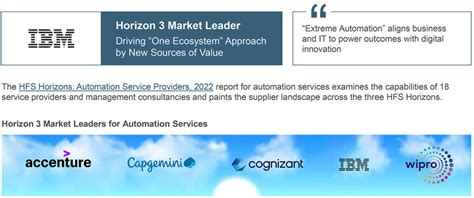 IBM Automation Services Capabilities HFS Research
