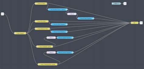 Linkplay Integration Feature Requests Home Assistant Community