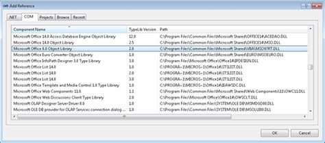 Microsoft Interop Api To Convert The Doc Docx Dot Dotx And Xls