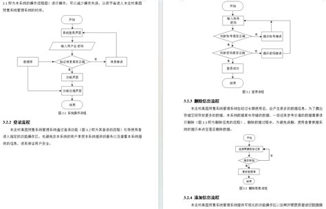 基于springboot的村庄果园预售系统（有报告）。javaee项目，springboot项目。