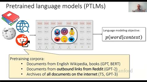stanford cs224n i nlp with deep learning spring 2022 socially