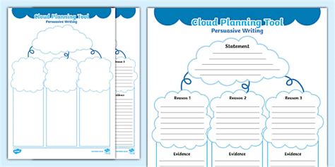 Cloud Planner Persuasive Writing Organiser Tool Twinkl