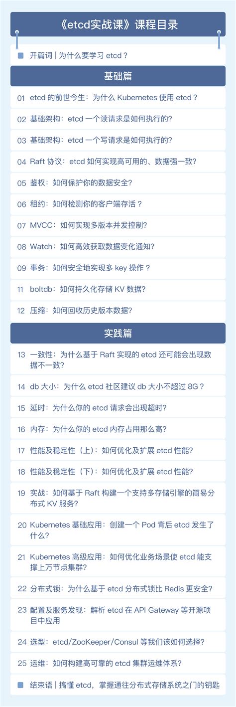 Etcd 实战课 Etcd 实战课