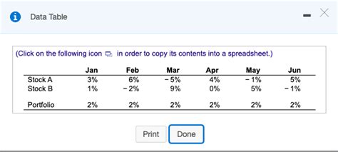 a data table x Х click on the following icon in