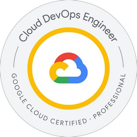 Professional Cloud Devops Engineer Certification Credly