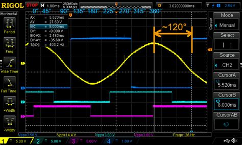 Strange Current Waveform Driving A Bldc Motor Usin Page 4 Stmicroelectronics Community