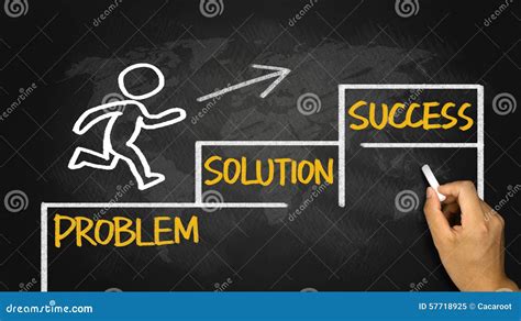 Problem And Solution Stock Image 23906395