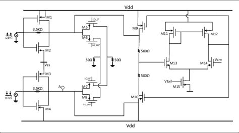 Figure 2 From Origins Of Intermodulation Distortion In A Pseudo
