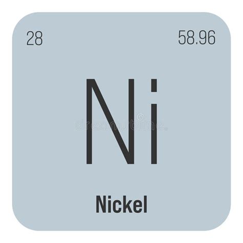 Nickel Ni Periodic Table Element Stock Vector Illustration Of