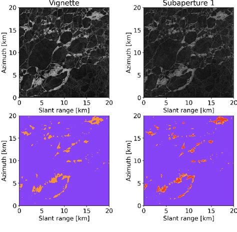 Guided Deep Learning By Subaperture Decomposition Ocean Patterns From Sar Imagery