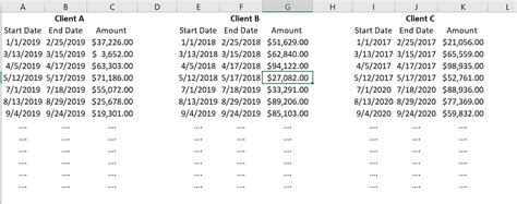 Extracting And Aggregating Values From A Table For A Specific Date Range Rexcel