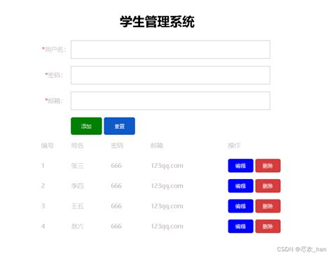 数据驱动开发：实例解析与应用 Csdn博客