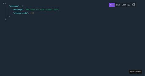 D3 State Visualizer Examples Codesandbox