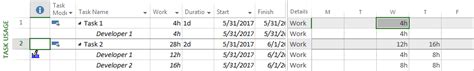 Ms Project Various Resource Assignments For Different Portions Of A