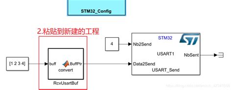 Simulinkstm32cubemx联合生成stm32串口发送代码simlink Stm32 Uart Csdn博客
