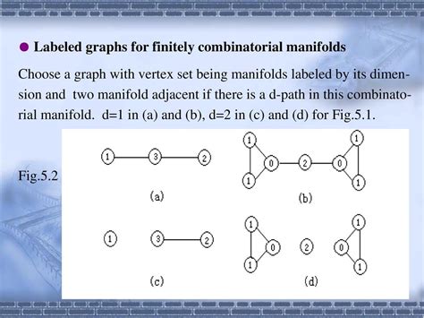 Mathematical Combinatorics Ppt Download