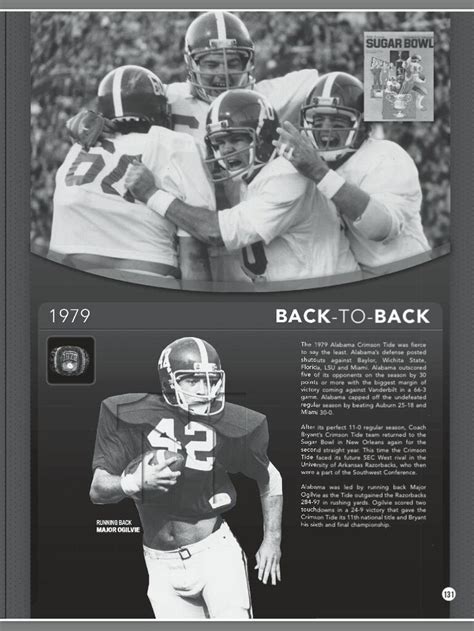 Alabamas 1978 Team Wins Back To Back National Championships Featuring