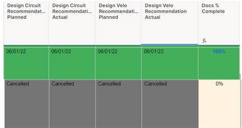 Average Formula With Error Should Give A Blank Cell — Smartsheet Community