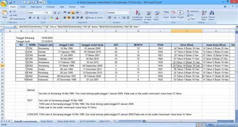 entry data akurat tepat amanah