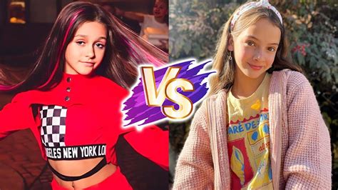 Taisiya Chirkina Vs Cora Bennett Glow Up Transformations 2025 From