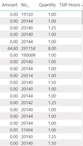 solved power bi dax multiple conditions in a single if s