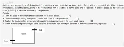 Solved Suppose You Are Any Form Of Dislocation Trying To Chegg