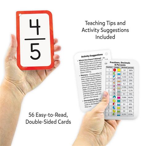 Fractions Decimals And Percents Flash Cards Tcr62098 Teacher Created
