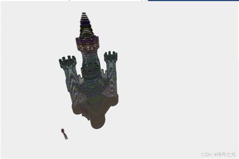 解决用threejs展示n个叠加的stl模型文件错位的问题小程序加载stl文件位置错乱 Csdn博客