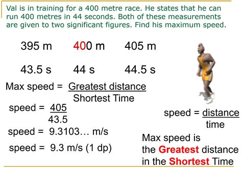 limits of accuracy mathematics learning and technology