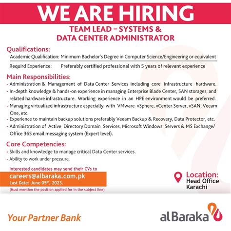 Malik Muzzammil Hussain Posted On Linkedin