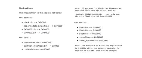 Yejmkj 10pcs Esp Wroom 32 Esp32 Esp 32s Development Board