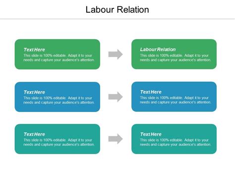 Labour Relation Ppt Powerpoint Presentation Pictures Styles Cpb Powerpoint Slides Diagrams