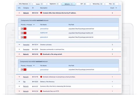 Software Supply Chain Security Sscs Reversinglabs