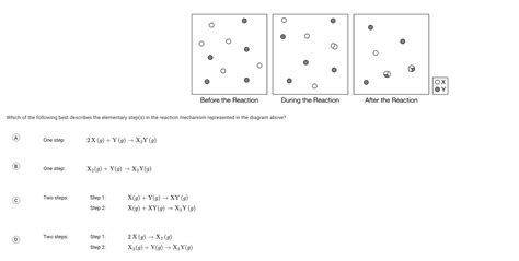 Determining Elementary Step From Diagram
