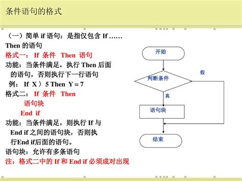 2 3 程序的选择结构 条件选择语句和多重选择语句的使用 程序条件选择结构的执行流程 会使用条件语句和多重选择语句编写程序解决简单的应用题