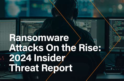 2024 Insider Threat Report Securonix
