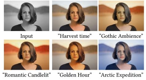 Diffusing Colors Image Colorization With Text Guided Diffusion