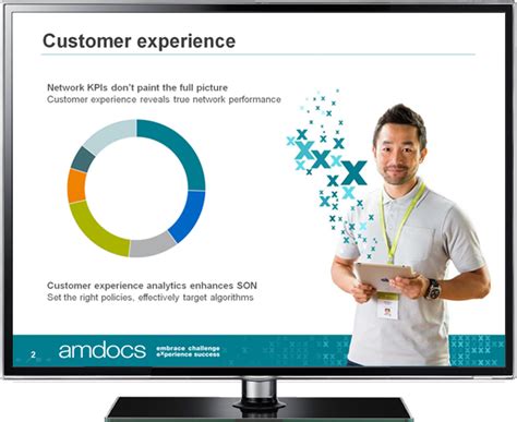 Amdocs Case Study Cogent Design Amdocs Case Study Cogent Design