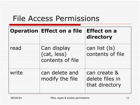 Powerpoint Presentation Microsoft Notes Ppt Powerpoint Presentation Microsoft Notes Ppt
